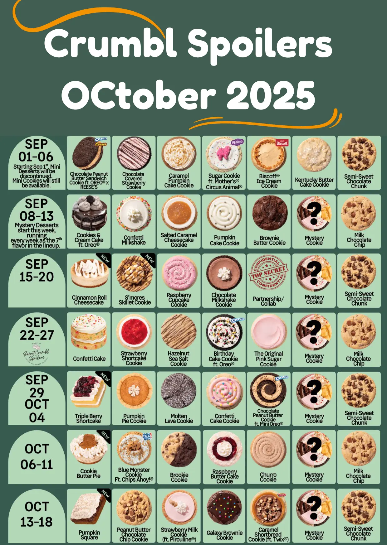 Crumbl Spoilers And Next Week's Menu Flavors | October 2025 Updated